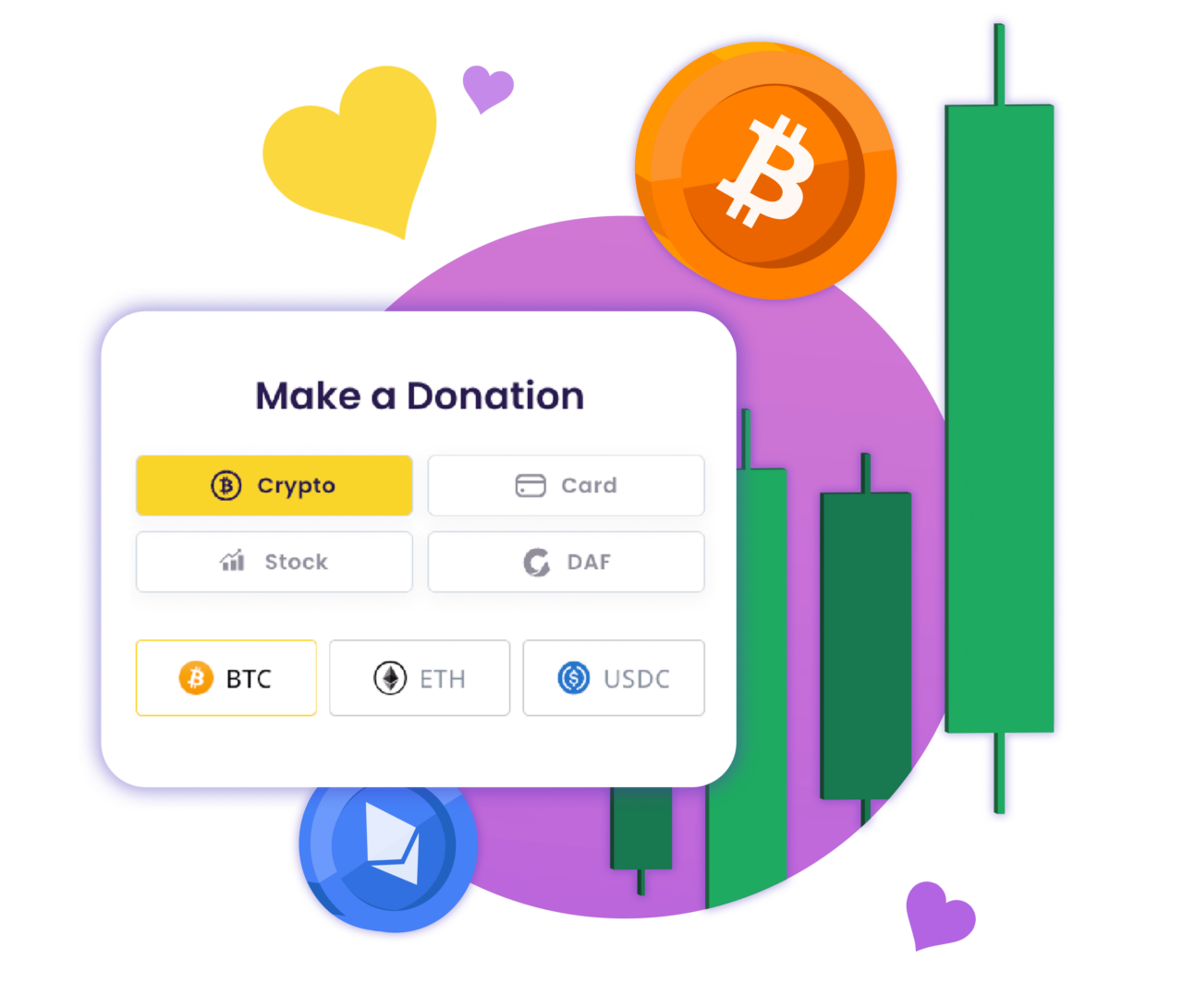 Donate Crypto, Stocks and DAF to Nonprofits - The Giving Block